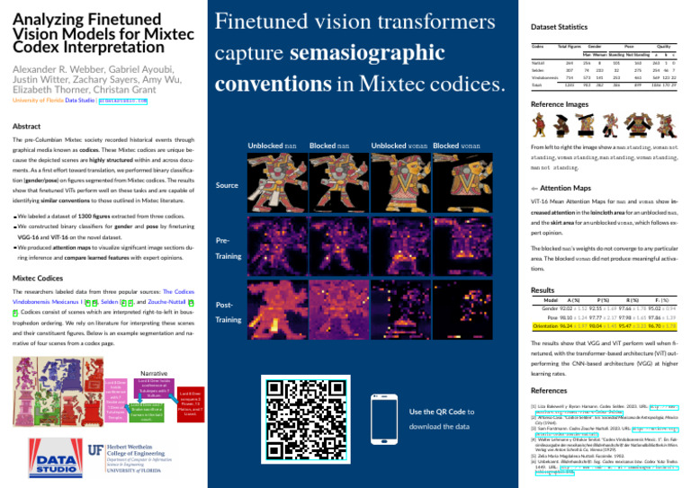 Americas NLP 2024 Poster | PDF | Manuscript