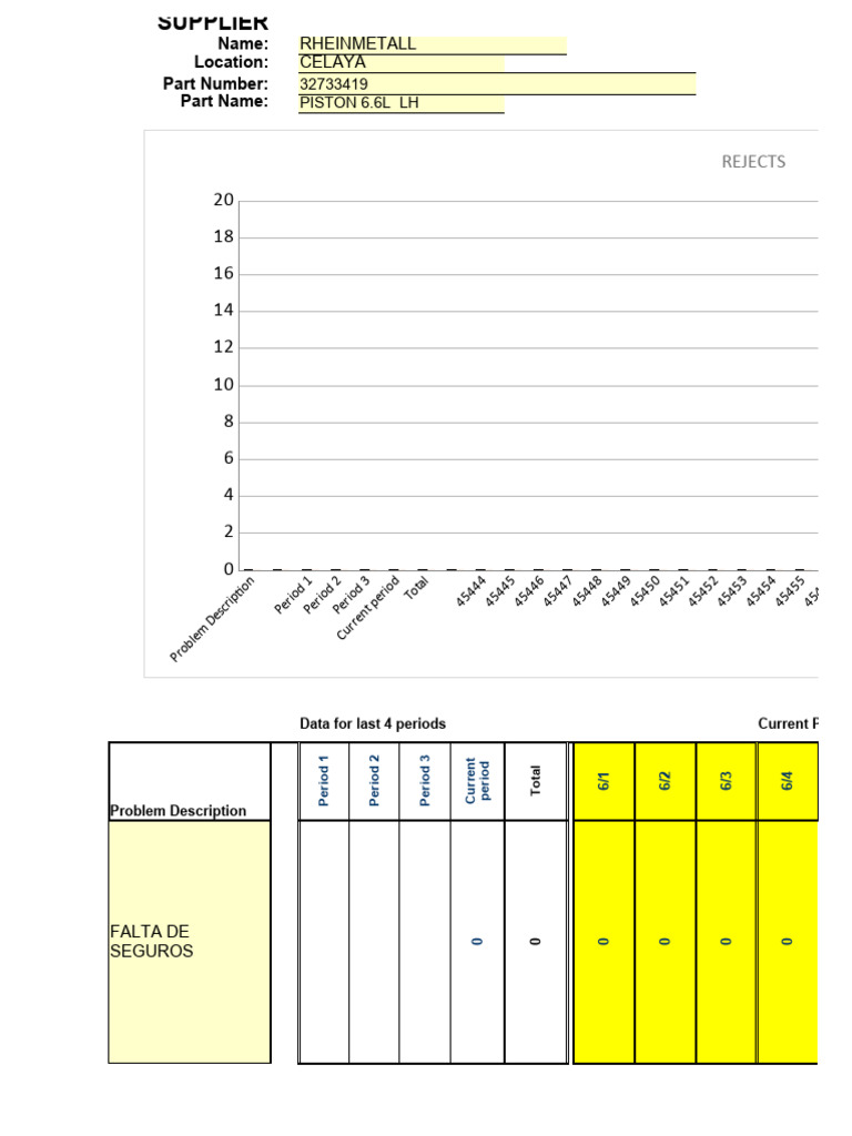 I-Chart Analysis for Rheinmetall Pistons | PDF