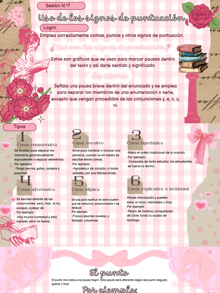 Signos de Puntuación y Gramática Esencial | PDF | Coma | Palabra