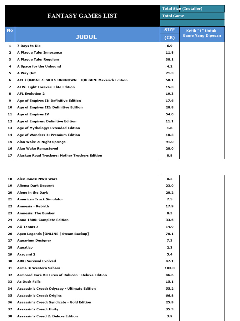 Fantasy Game List | PDF | Resident Evil | Final Fantasy