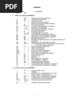 TOR Parcellary Survey Sample | PDF | Surveying | Business