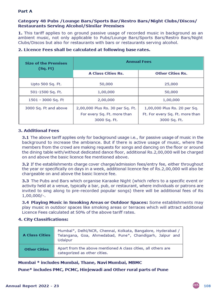 Tariff For Pubsrestaurant Serving Alcohol | PDF | Bar (Establishment ...