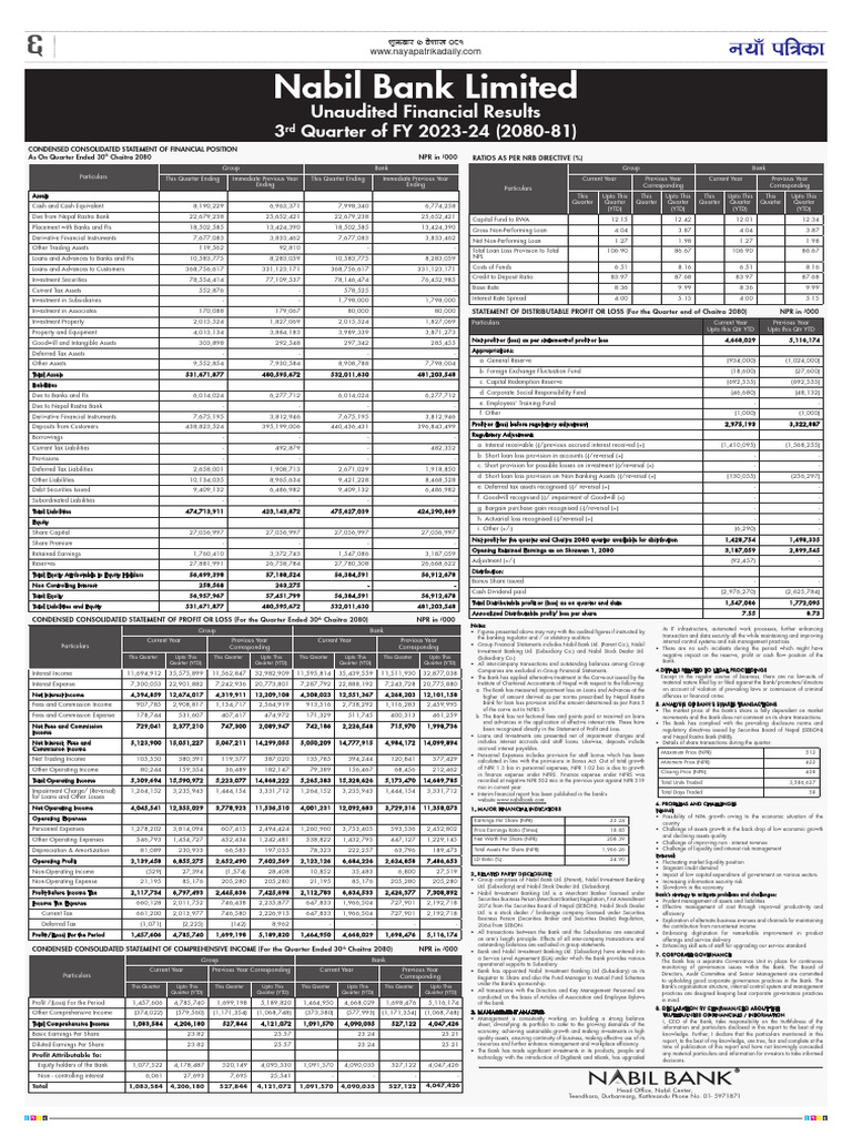 Nabil Bank Limited: Unaudited Financial Results | PDF | Banks | Equity ...
