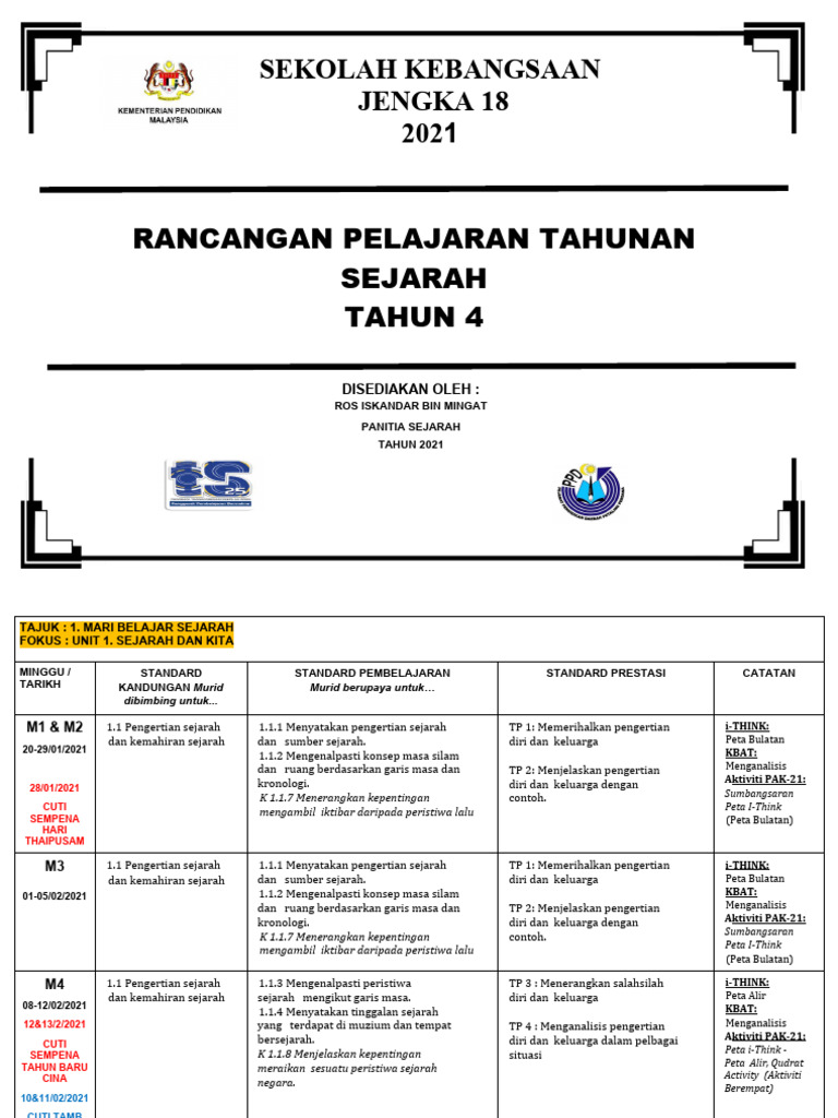 RPT Sej T4 2021 | PDF