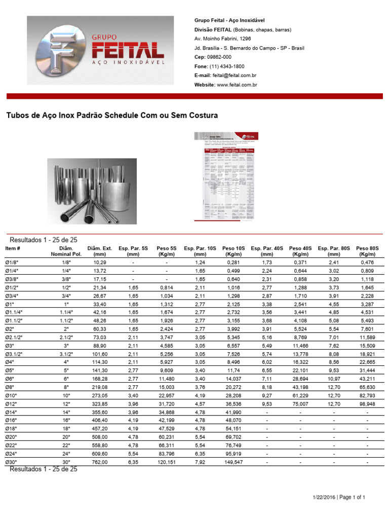 Tabela de Tubos Inox Schedule | PDF | Metais | Aço