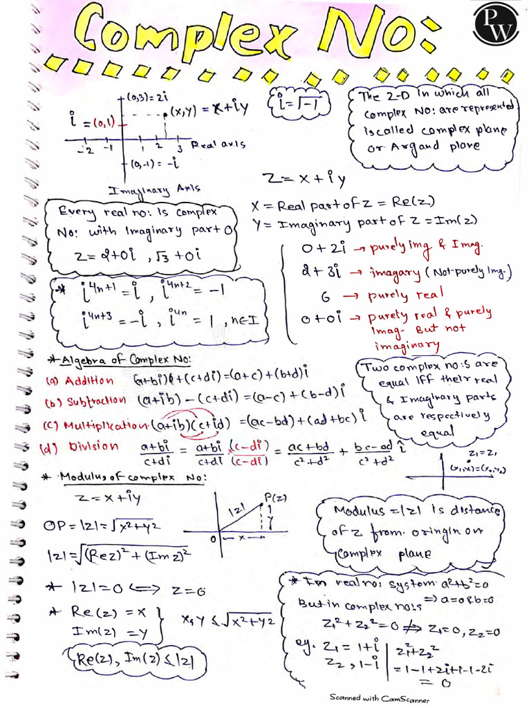 Complex Number _ Handwritten Notes __ Prayas JEE 2024 | PDF