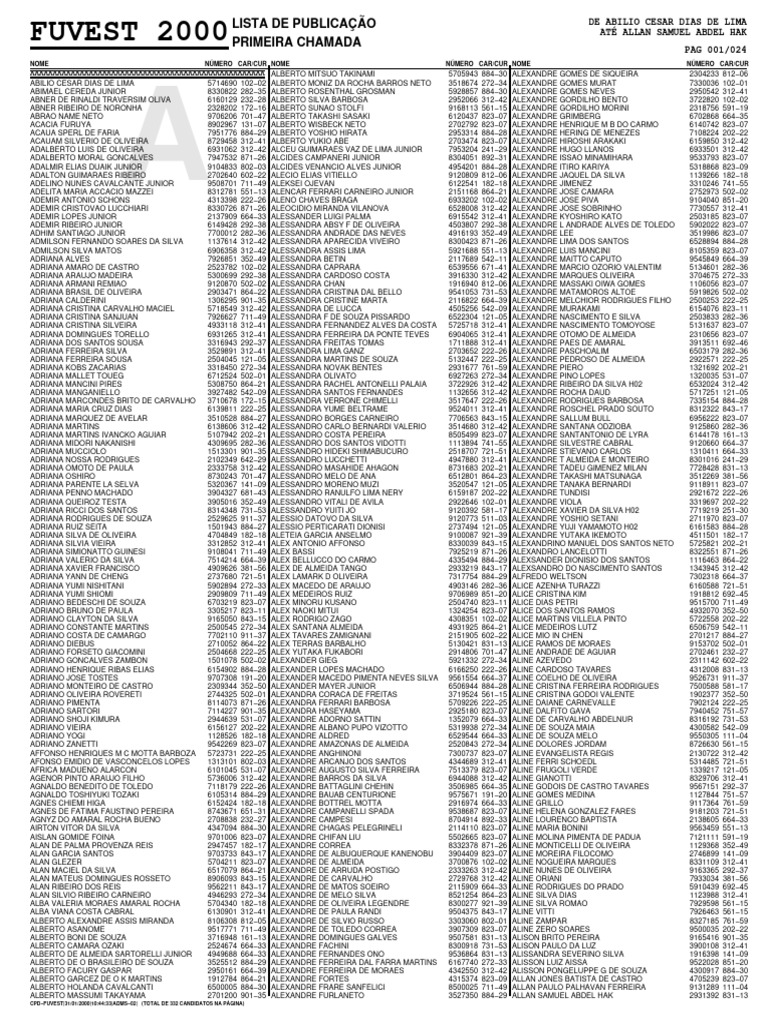 Chamada 1 Fuvest | PDF