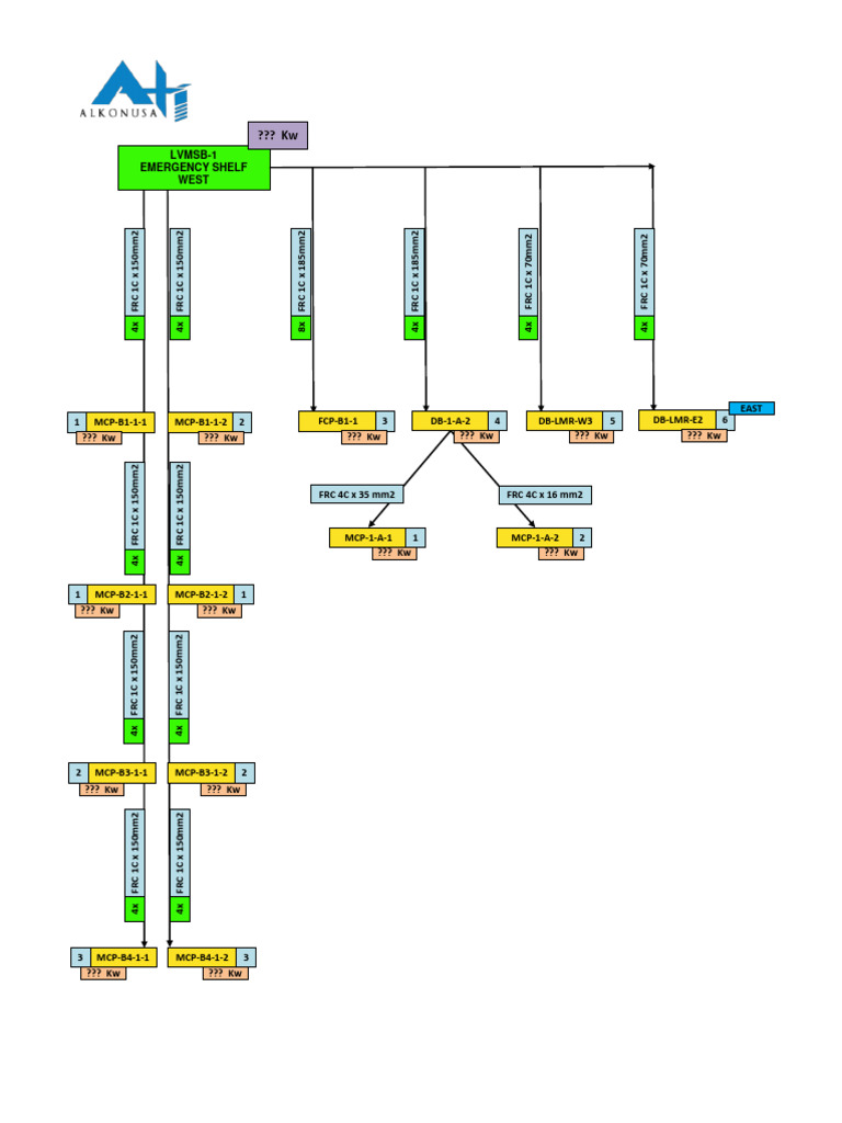 LV Shelf Emergency-West | PDF