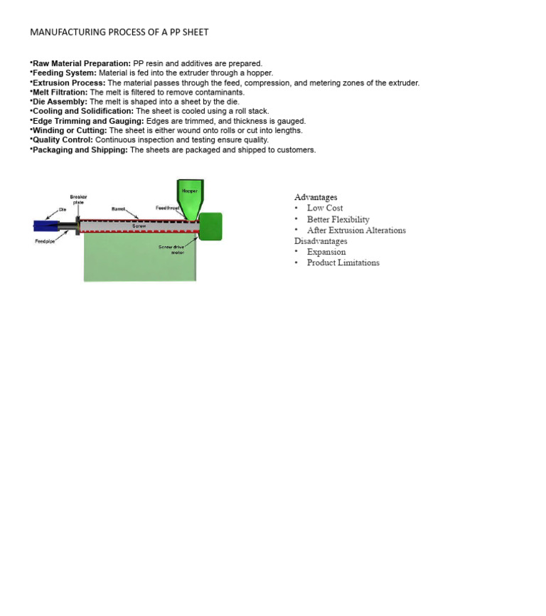 PP Sheet Manufacturing Process | PDF