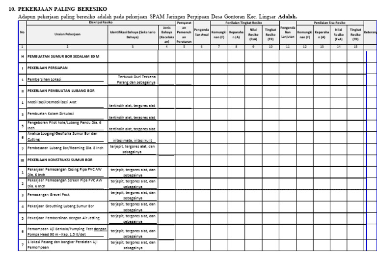 Spektek Dan RKS Gontoran | PDF