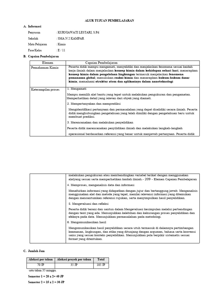 ATP Dan TP Pengenalan Ilmu Kimia PDF | PDF