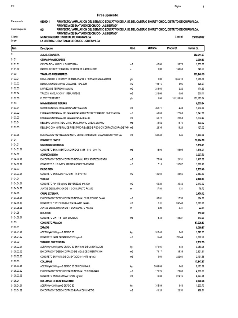 Presupuesto Ampliación Educativa | PDF | Fundación (Ingeniería) | Edificios y estructuras