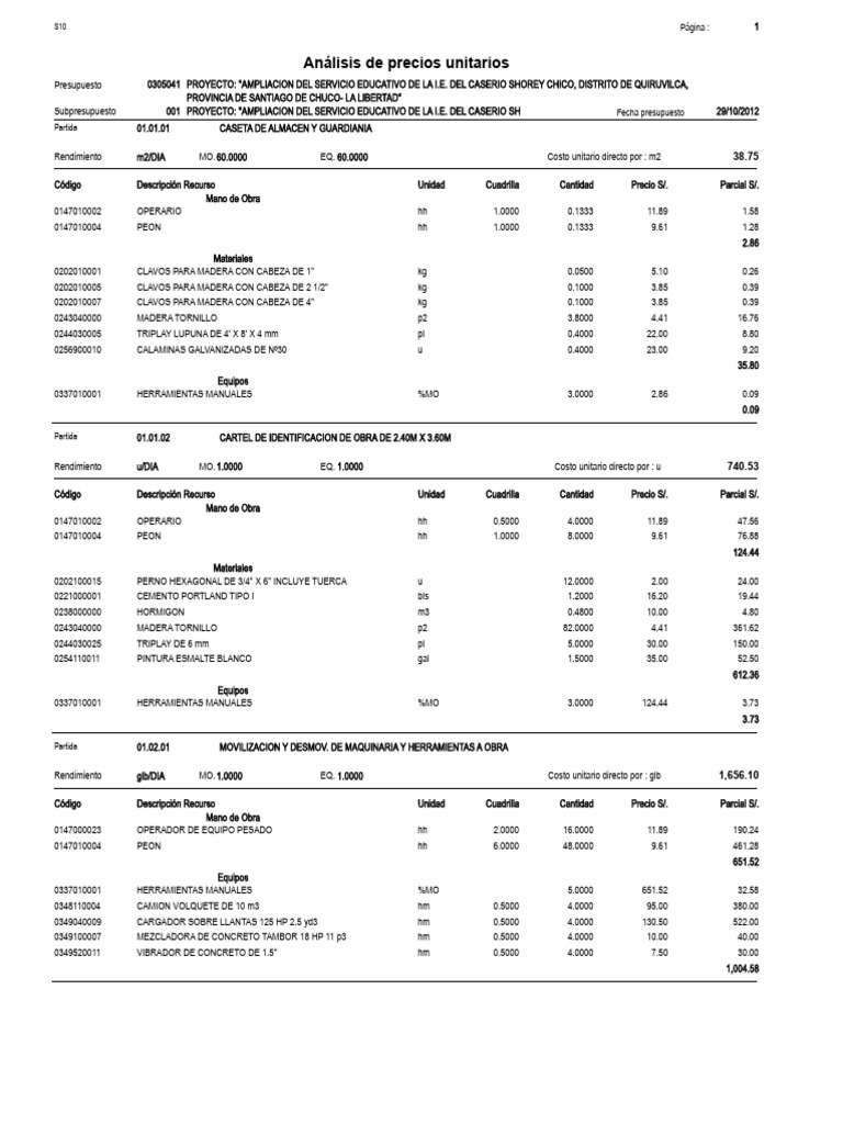Costos Unitarios Shorey Chico | PDF | Hormigón | Construyendo tecnología
