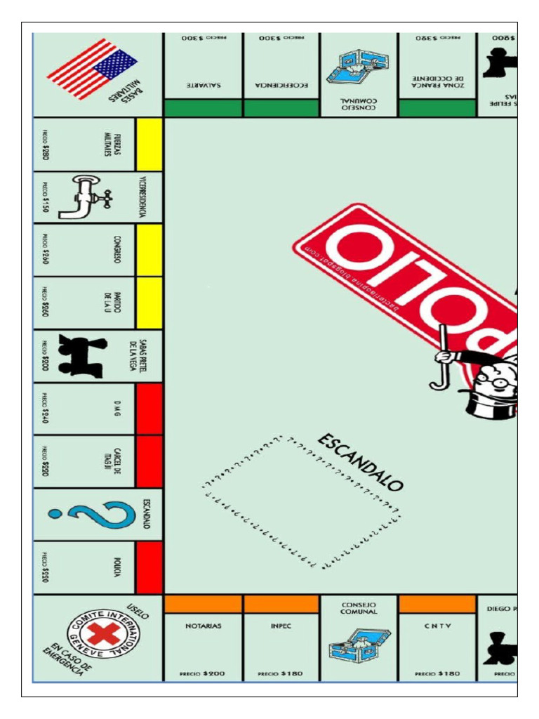 Mapa Partes Del Monopolio | PDF