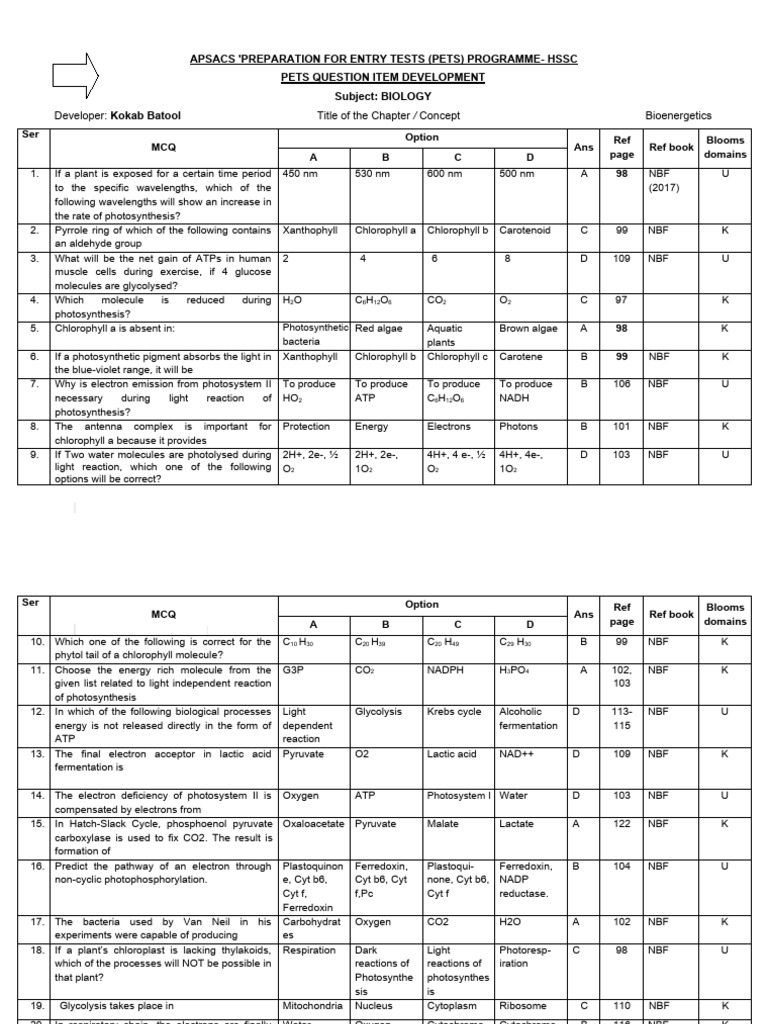 PETS MCQs CH 4 BIOENERGETICS | PDF | Photosynthesis | Photochemistry