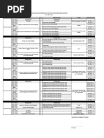 Memahami Debit dan Kredit Note | PDF