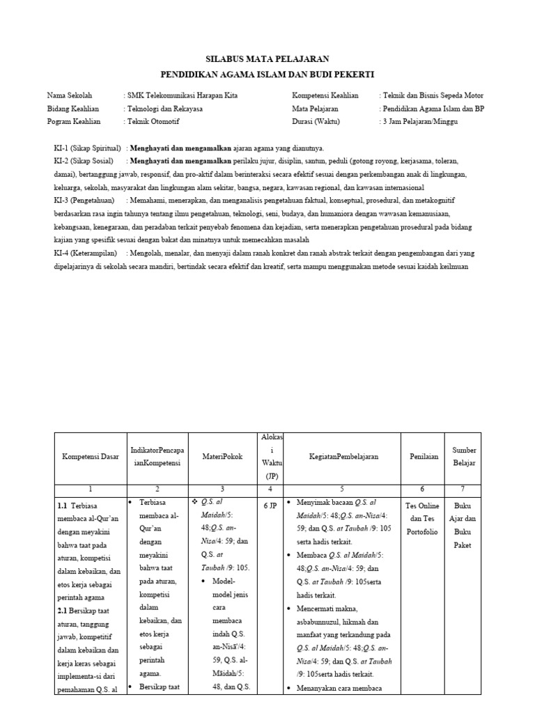 Silabus Pendidikan Agama Islam SMK | PDF