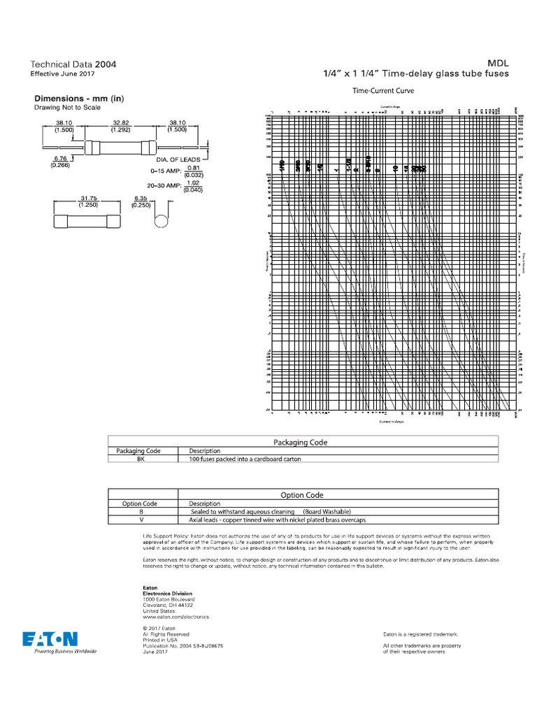 Eaton Mdl14 Tdf TimeXcurrent Curve | PDF