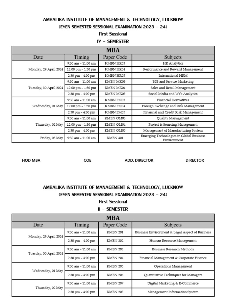 Aimt Mba 1 & 2 Year First Sessional Schedule April 2024 | PDF | Analytics | Human Resource ...