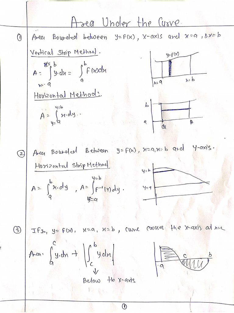 Area Under the Curve | PDF
