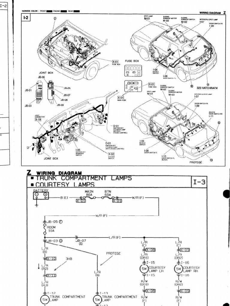 1989 1994 Mazda 323 | PDF | Switch | Trunk (Car)