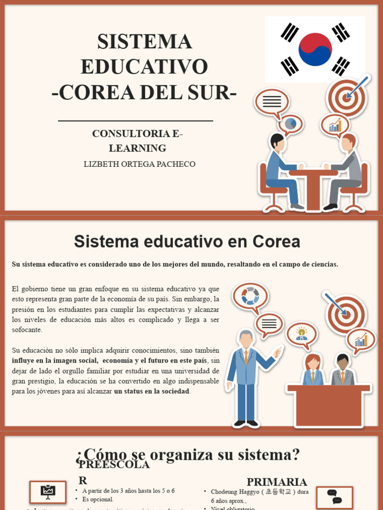Educación Corea | PDF