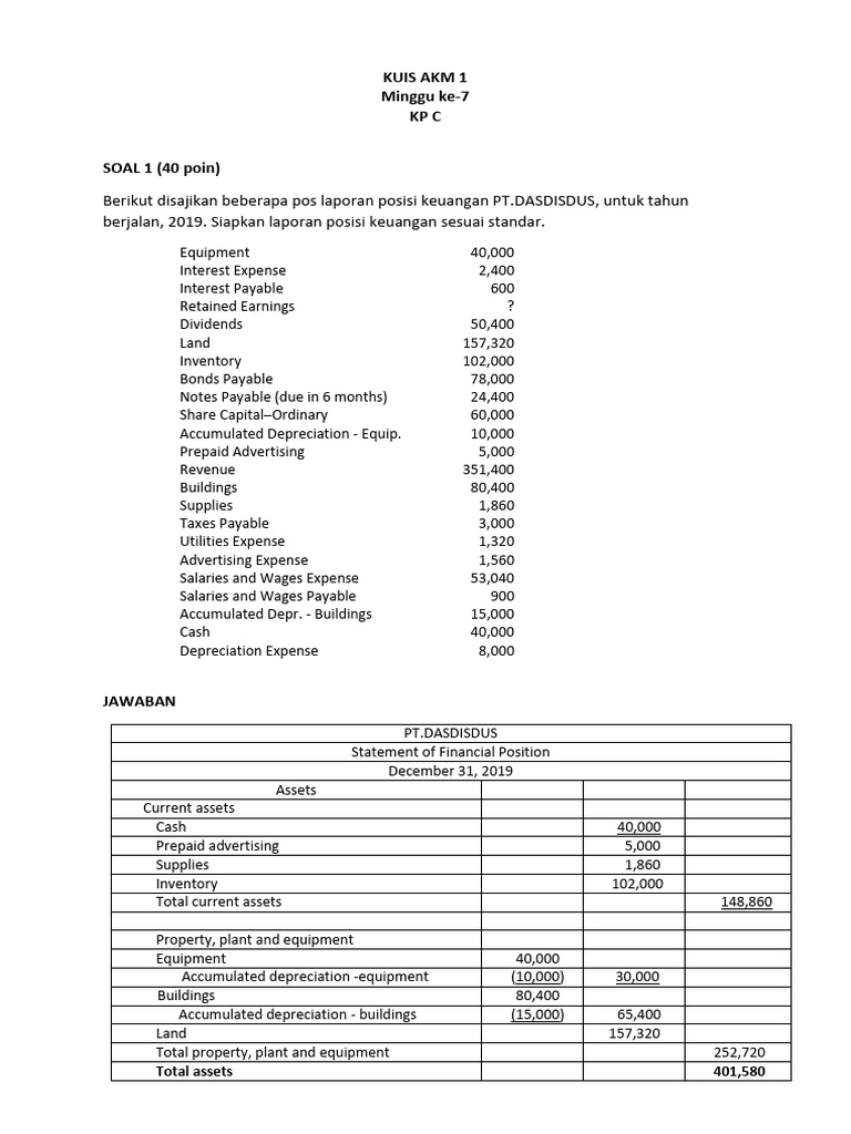 KUIS AKM 1 KP C | PDF | Expense | Equity (Finance)