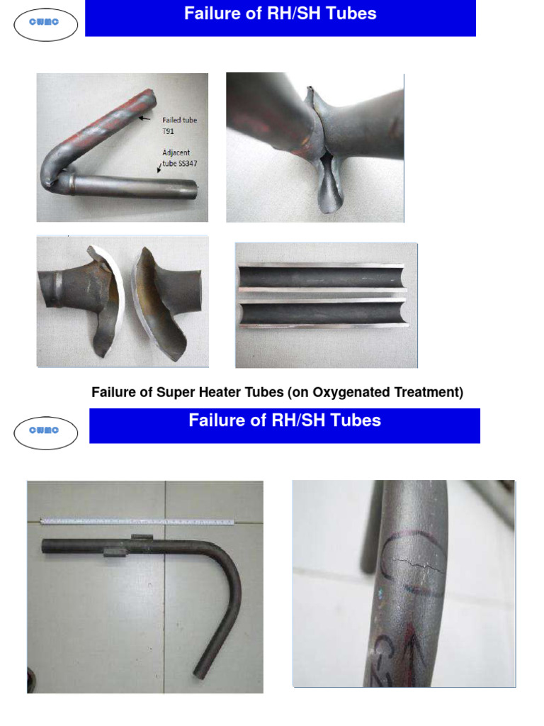 Presentation On Tube Failures | PDF | Boiler | Heat Exchanger