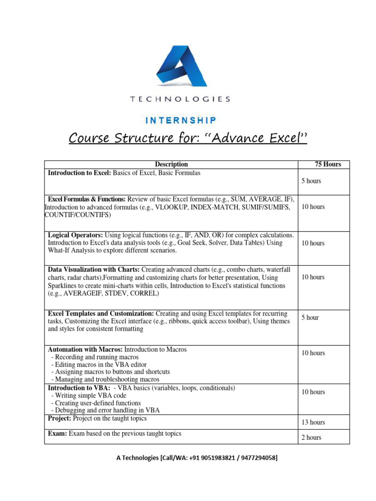 Advanced Excel Internship Course Outline | PDF | Computers