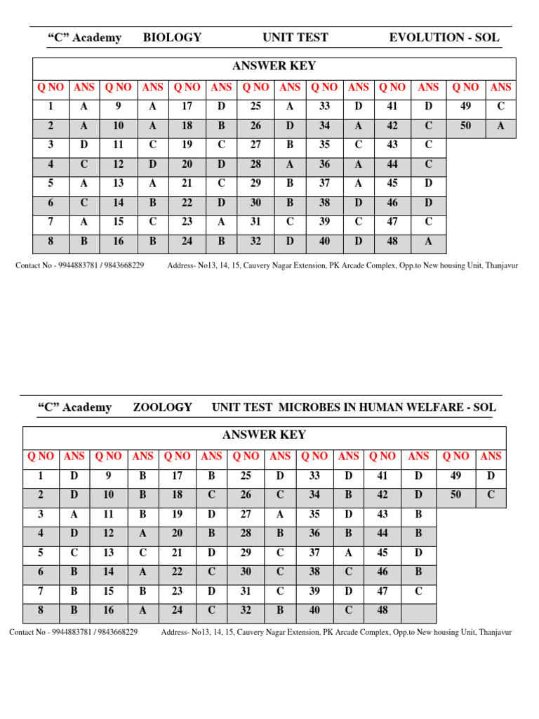 Biology and Zoology Unit Test Answer Key | PDF | Biology | Life Sciences