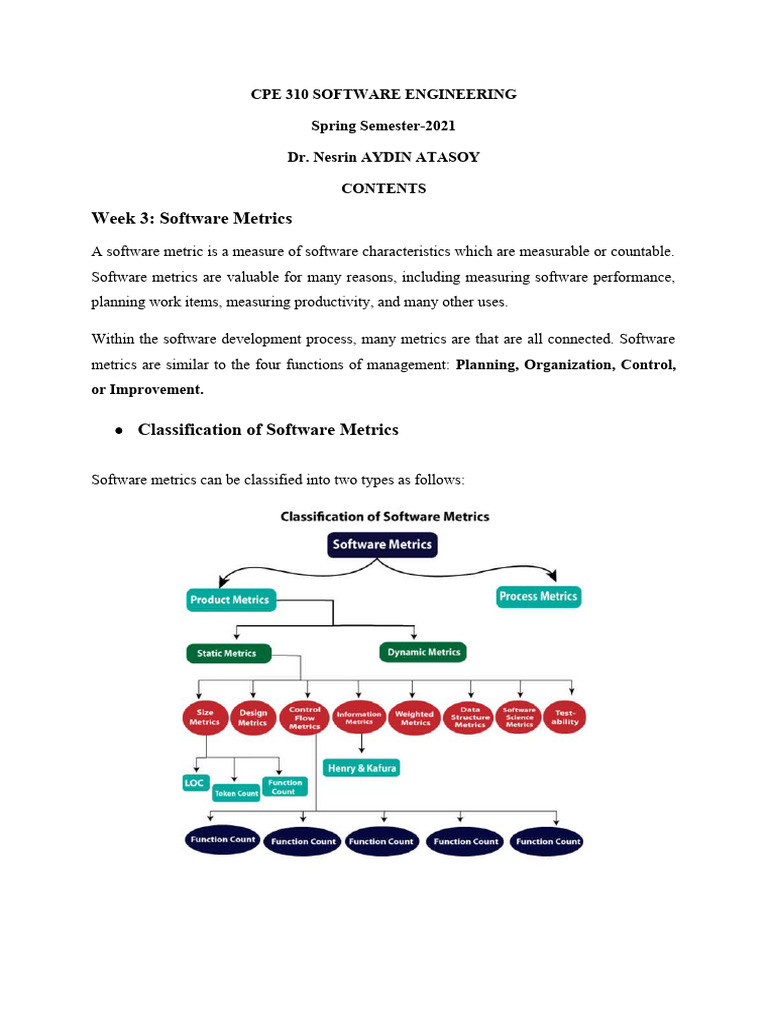 CPE 310 SOFTWARE ENGINEERING - Week - 3 | PDF | Computer Programming | Software