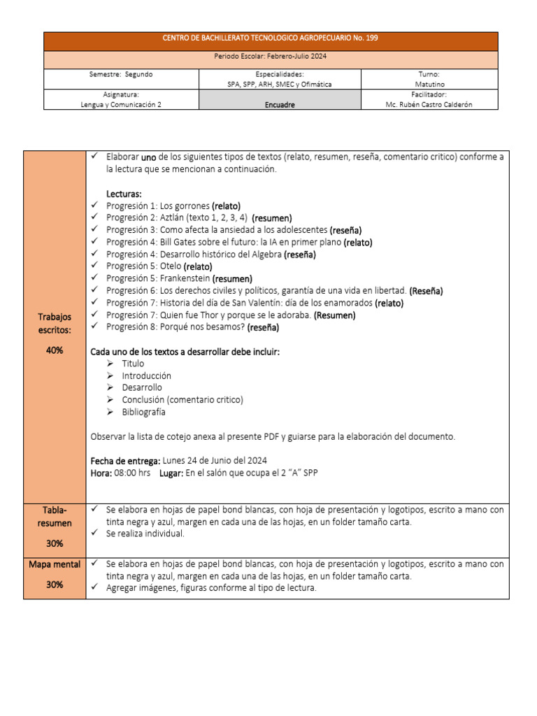 Actividad Extra | PDF | Creatividad