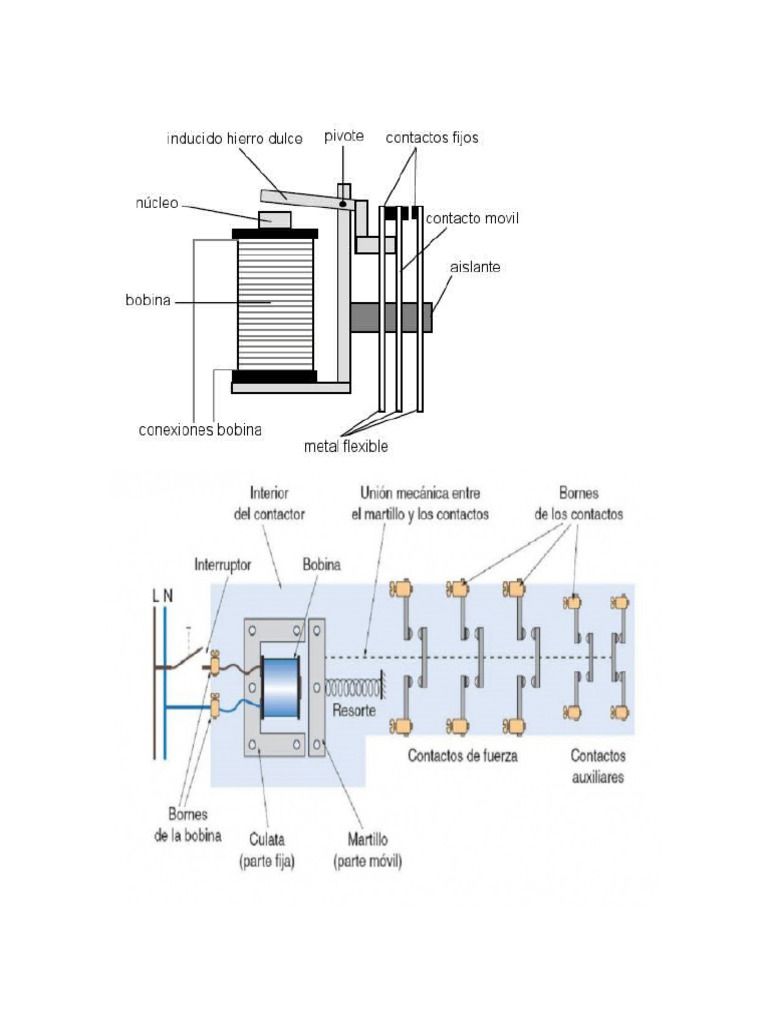 Dibujos Rele y Contactor | PDF