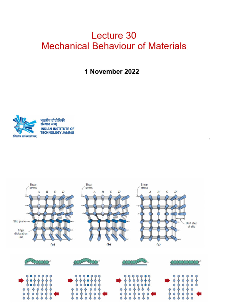 30 | PDF | Yield (Engineering) | Dislocation