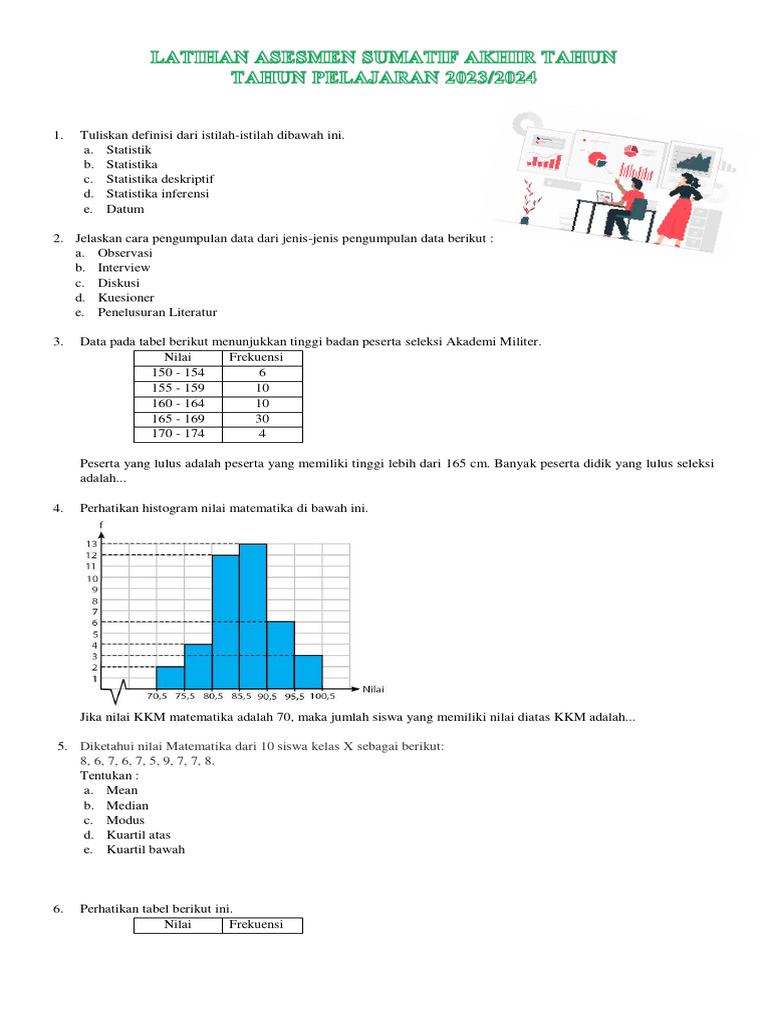 Latihan Soal Asat Matematika X | PDF