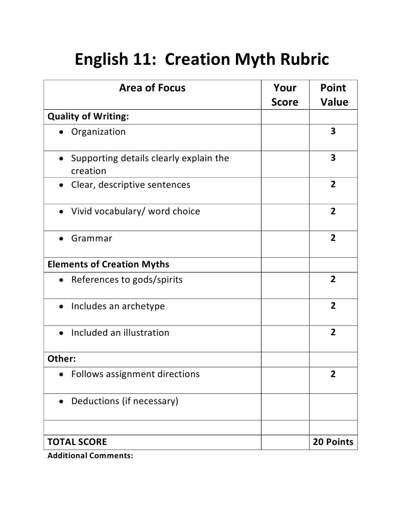 Creation Myth Rubric | PDF