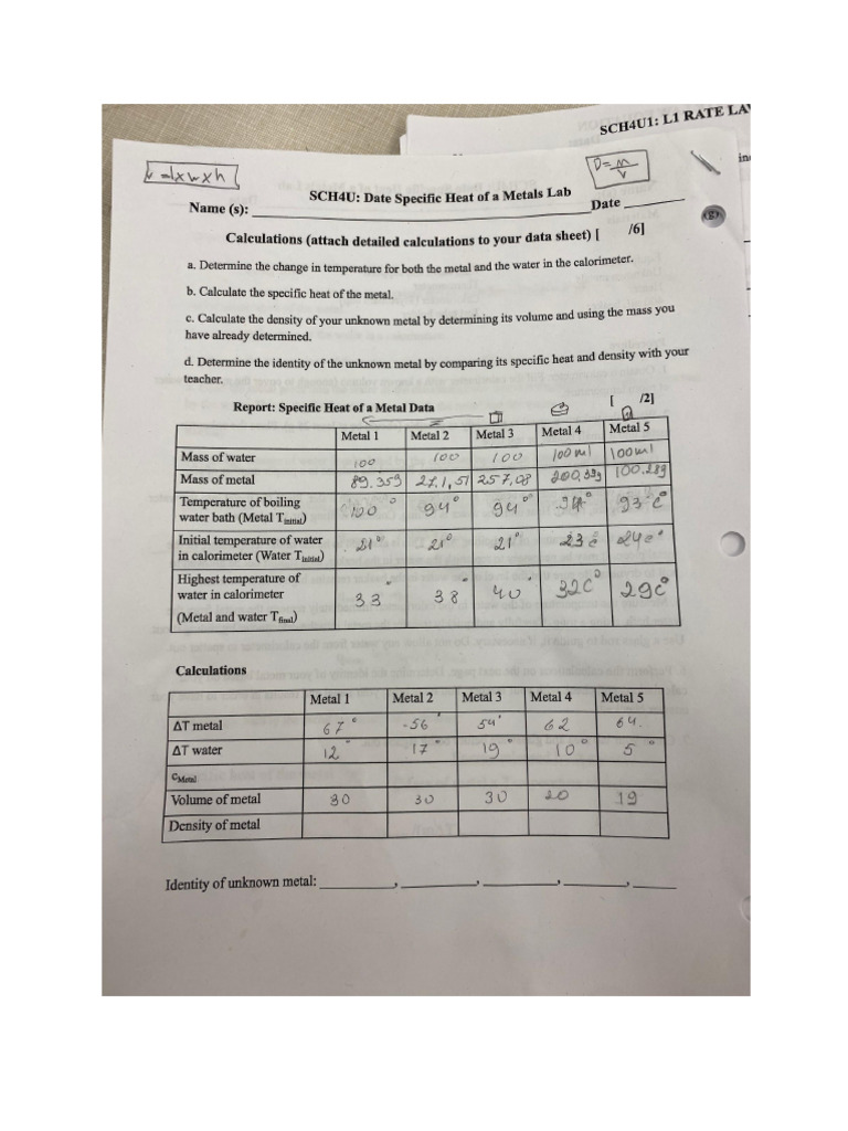 Lab Heat. Tara, Dasha, Nadin, Adler | PDF | Science & Mathematics