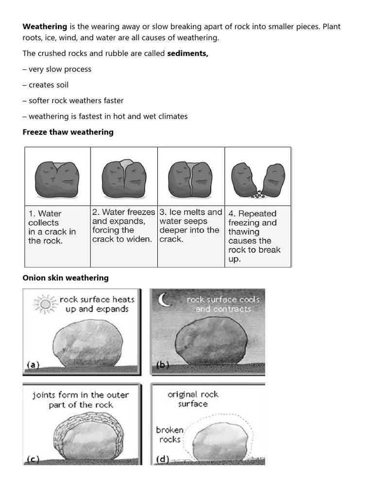 Landforms Weathering and Erosion | PDF | Glacier | Valley