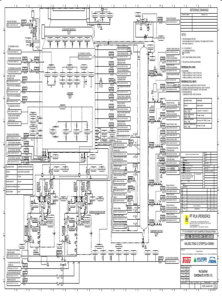 Engineering System Diagram | PDF | Gas Technologies | Home Appliance