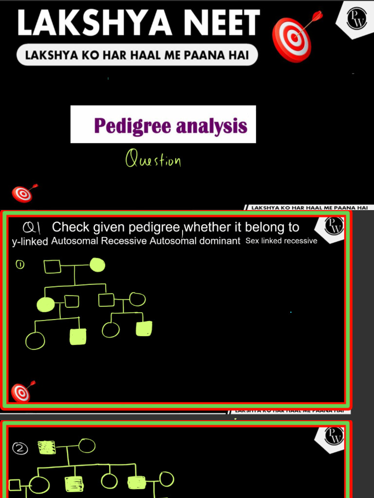 Principle of Inheritance & Variations - DPP-10 (Of Lec-15) | PDF