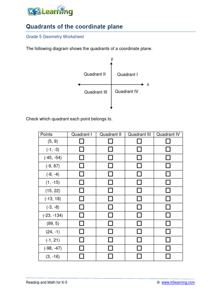 Grade 5 Coordinate Plane Worksheet | PDF | Cartesian Coordinate System ...