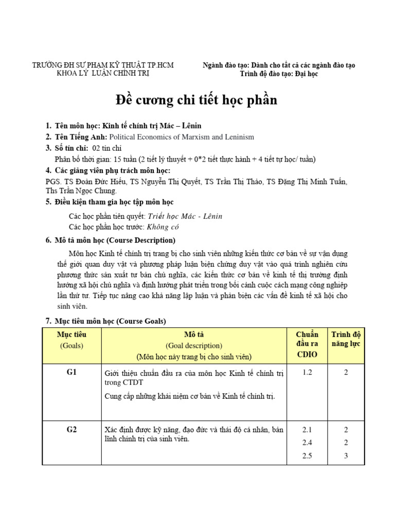 De Cuong Chi Tiet KTCT | PDF