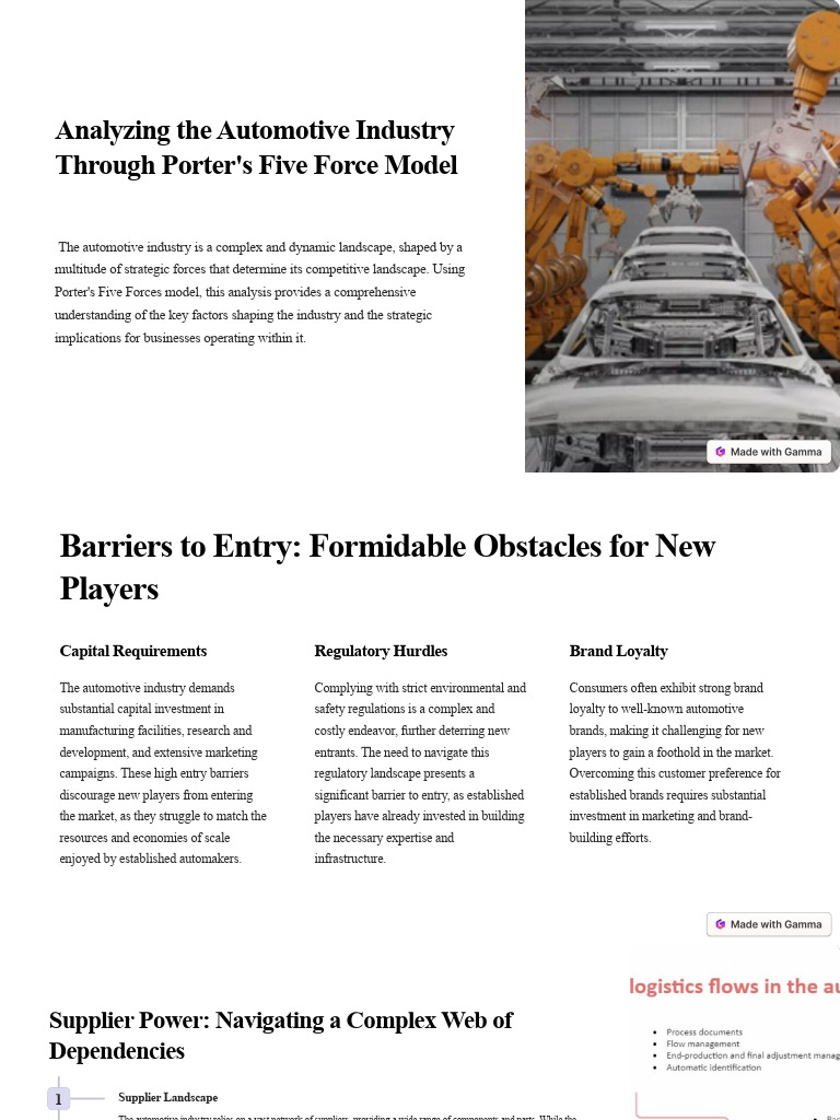 Analyzing The Automotive Industry Through Porters Five Force Model ...