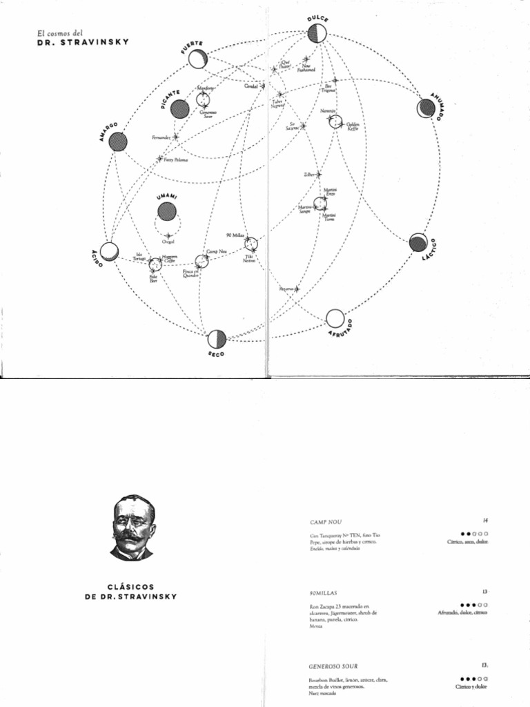 Carta DR Stravinsky | PDF