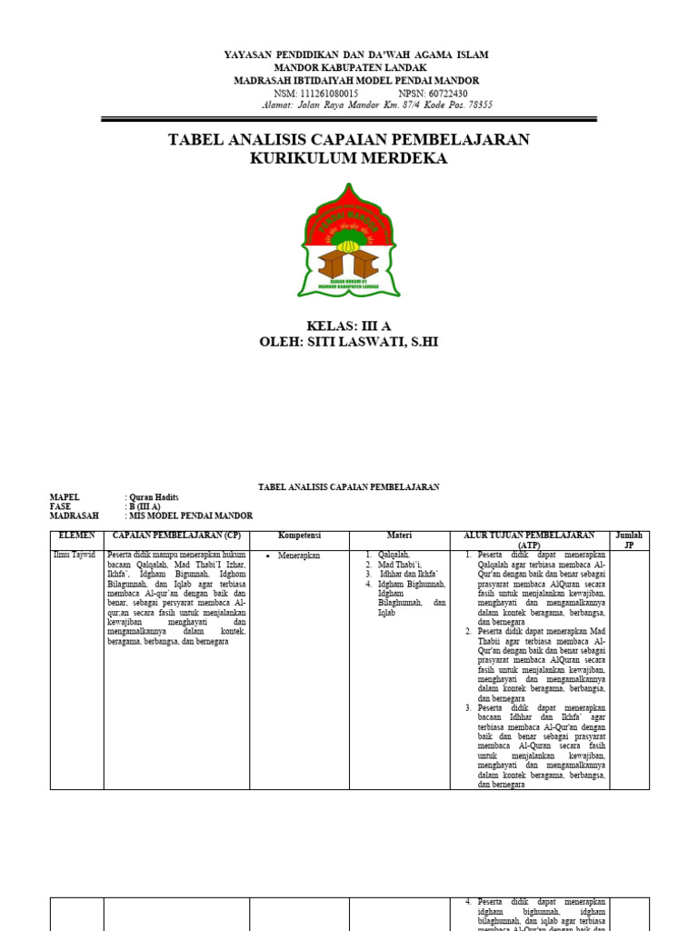 Tabel Analisis Capaian Pembelajaran 1 | PDF