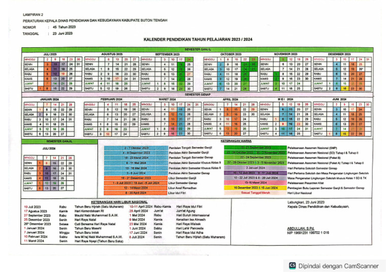 Contoh Kalender Pendidikan | PDF