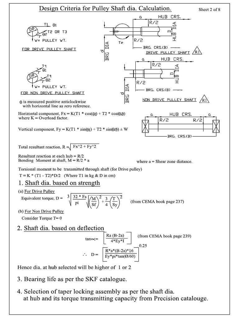 Manual Calc. Shaft Dia | PDF
