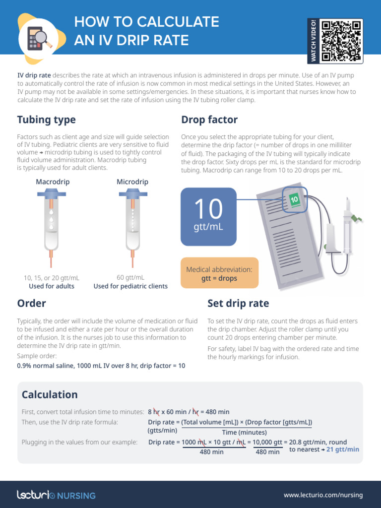 Nursing - CS - How To Calculate An IV Drip Rate - New - 01 | PDF ...