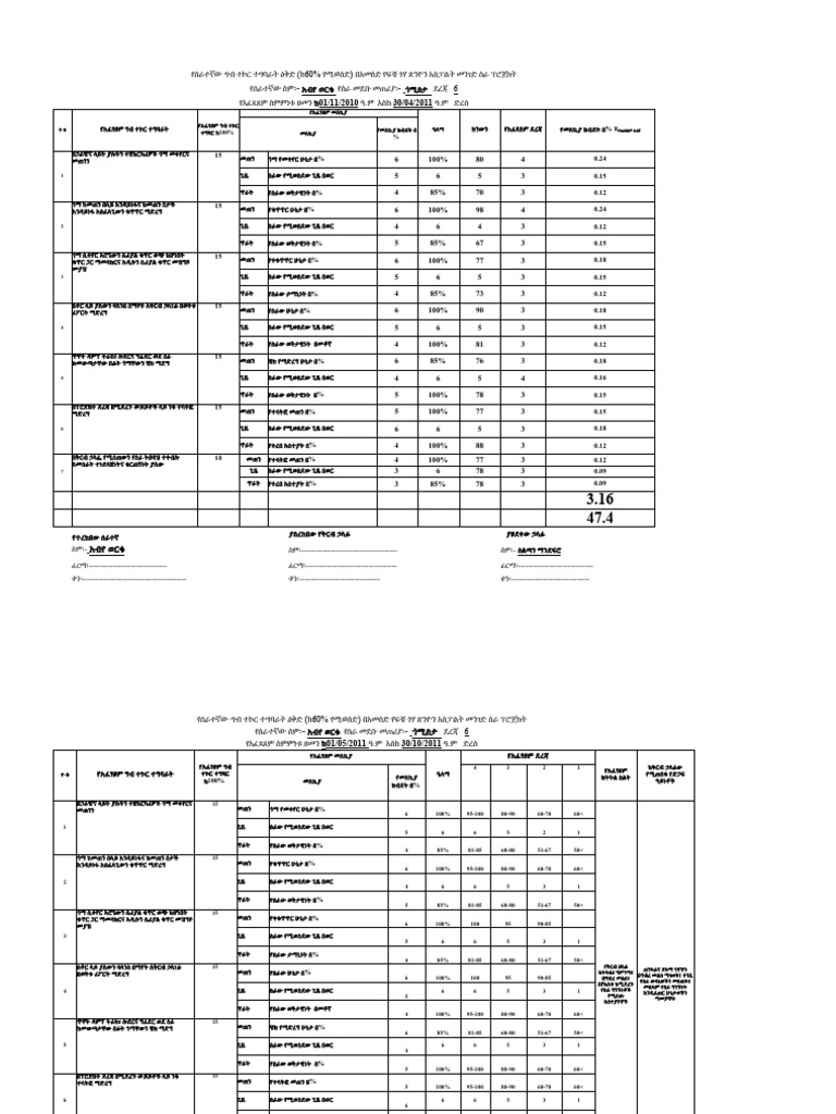 BSC BSC (2) 4 Plan | PDF