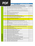 Guía del Formulario 103 SRI Ecuador | PDF | Paraíso fiscal | Dividendo